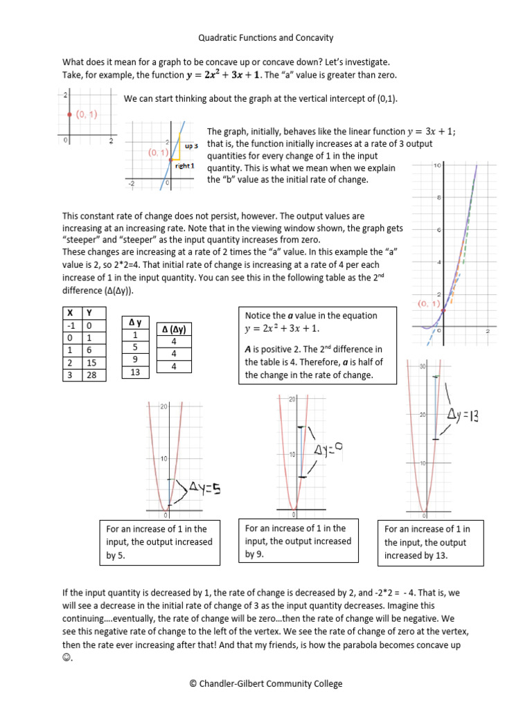 Quadratic Functions and Concavity | PDF | Derivative | Function ...
