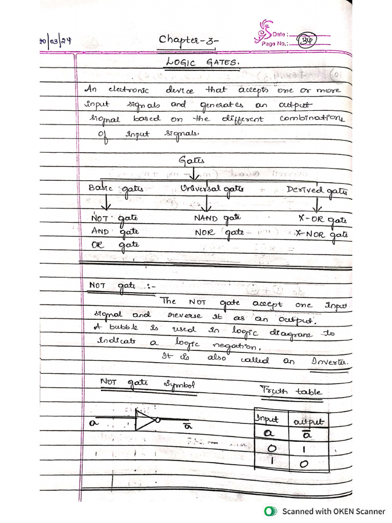 Chapter - 3 - LOGIC GATES | PDF