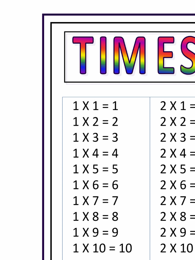 Free Times Table Chart Large 1 | PDF