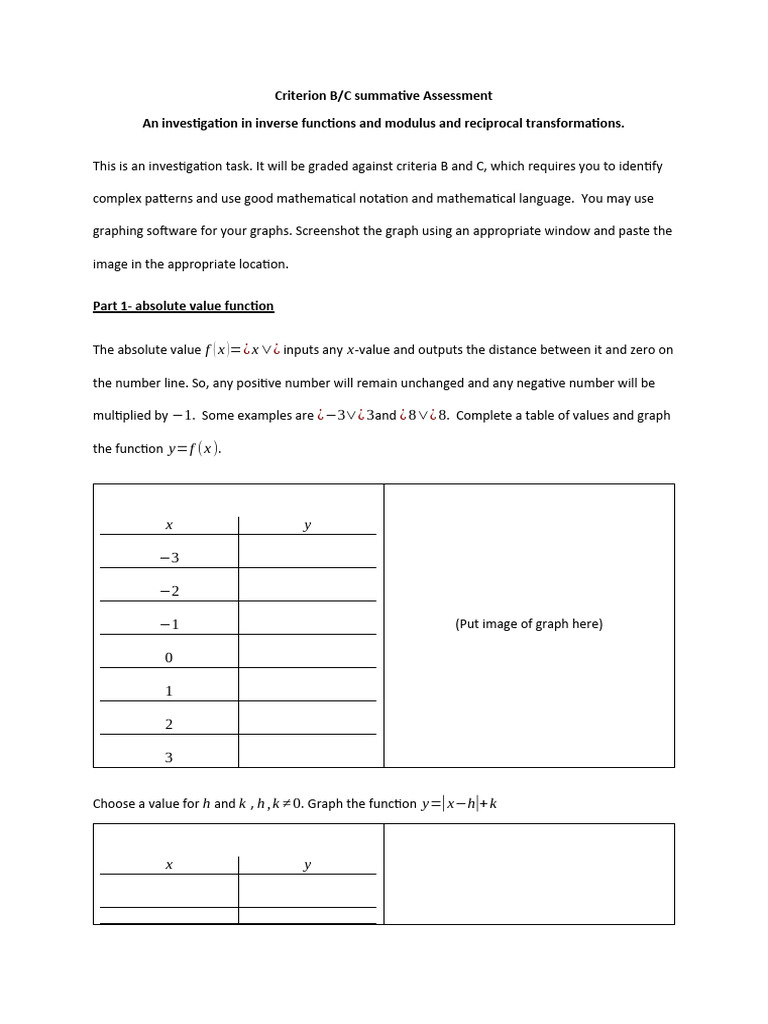 Criterion B Summative Assessment | PDF | Function (Mathematics) | Complex Number