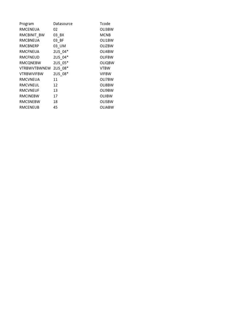 SAP BW Setup Table Programs | PDF | Technology & Engineering