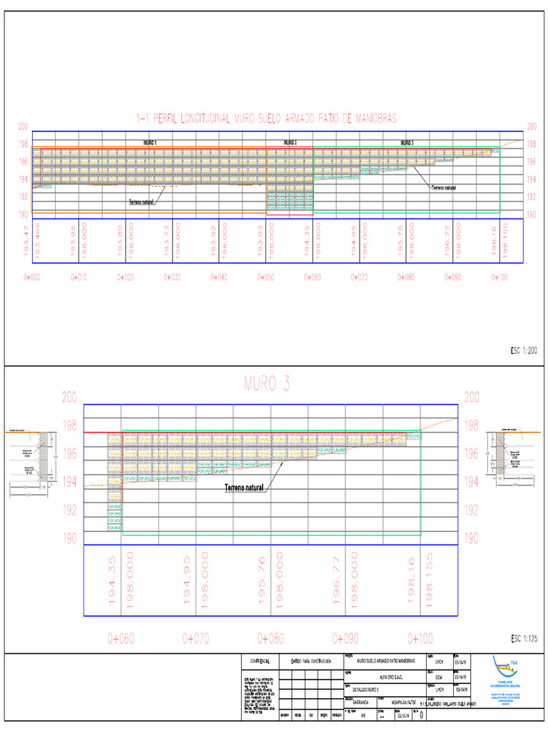 8.1.3 04 Diseño Civil Muro Suelo Armado Muro3 | PDF