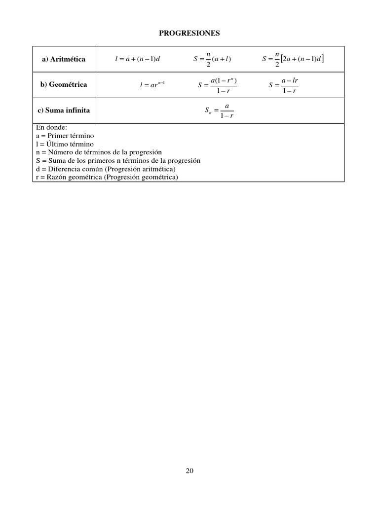06 Sucesiones y Matrices | PDF | Teoría del operador | Análisis matemático