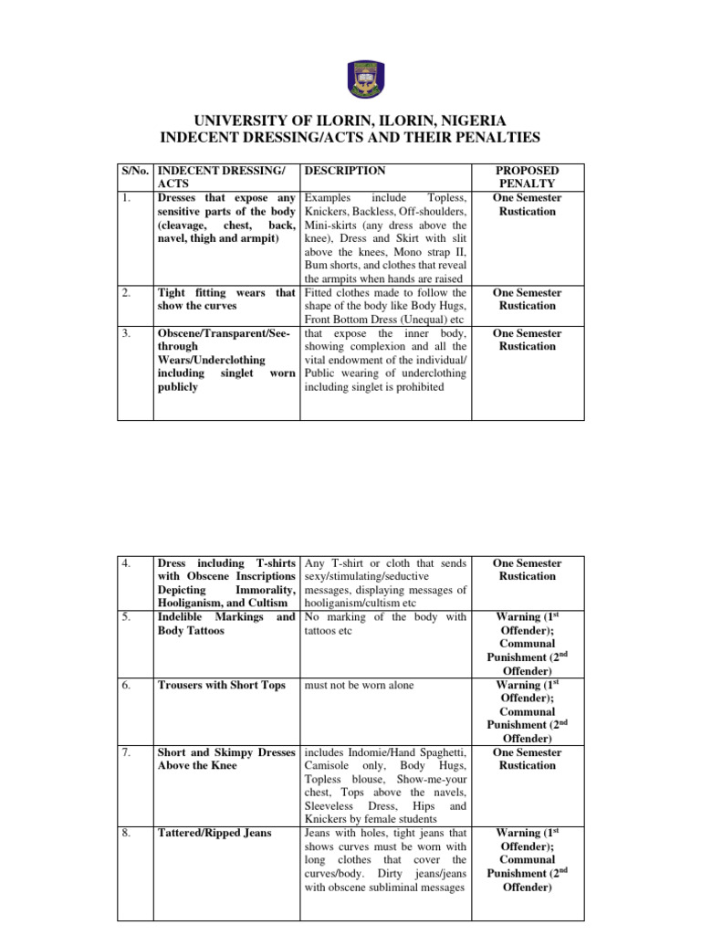 Dress Code Penalties Approved On Thursday 2ND May 2024 | PDF | Trousers ...