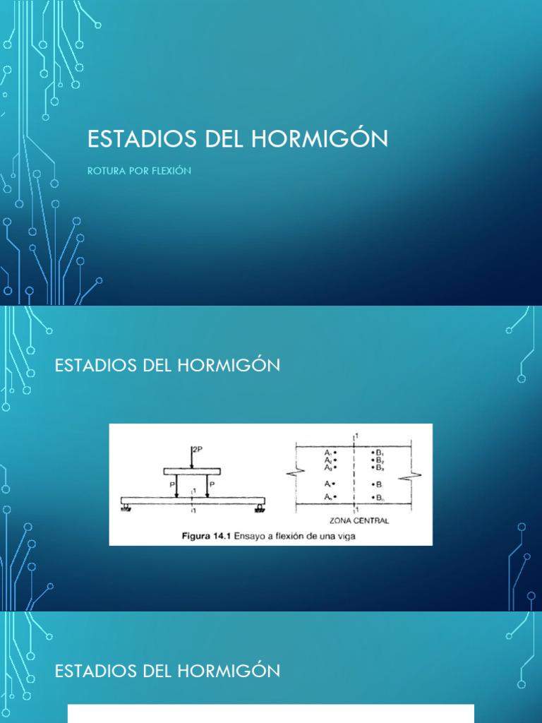 Estadios Del Hormigón | PDF | Hormigón | Ingeniería de Edificación