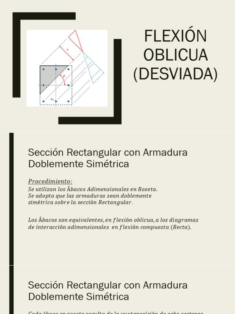 Flexión oblicua (desviada) | PDF