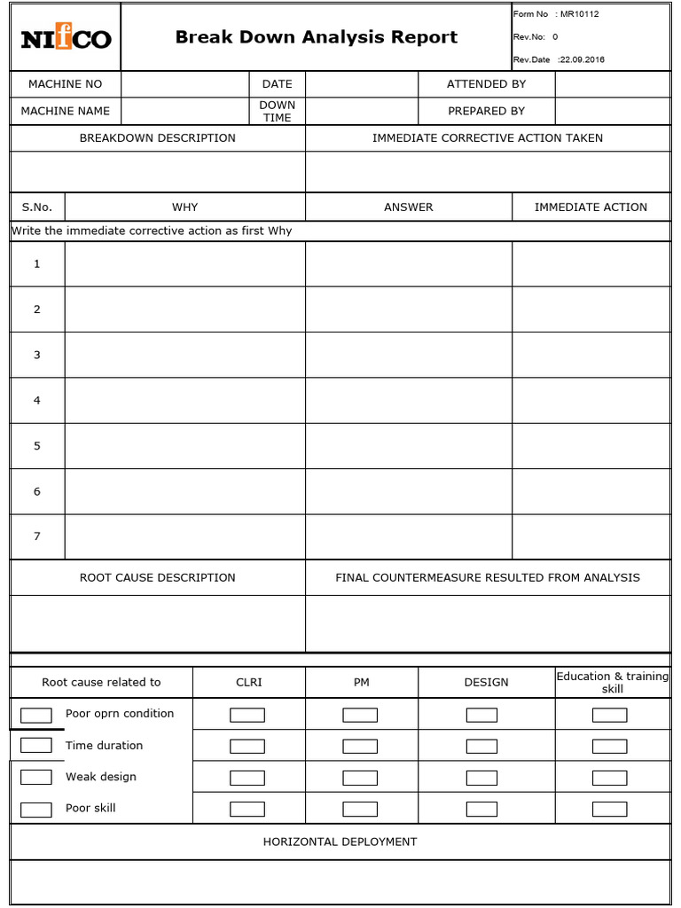 Break Down Analysis Report | PDF