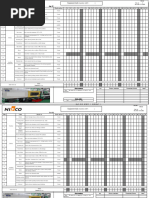 PPM Checklist 1 | PDF