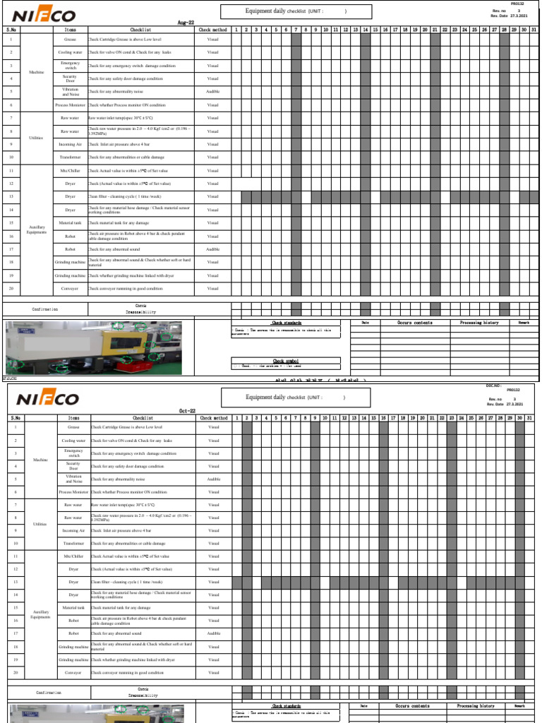 Daily Checksheet Revised - 2023 | PDF | Clothes Dryer | Mechanical Engineering