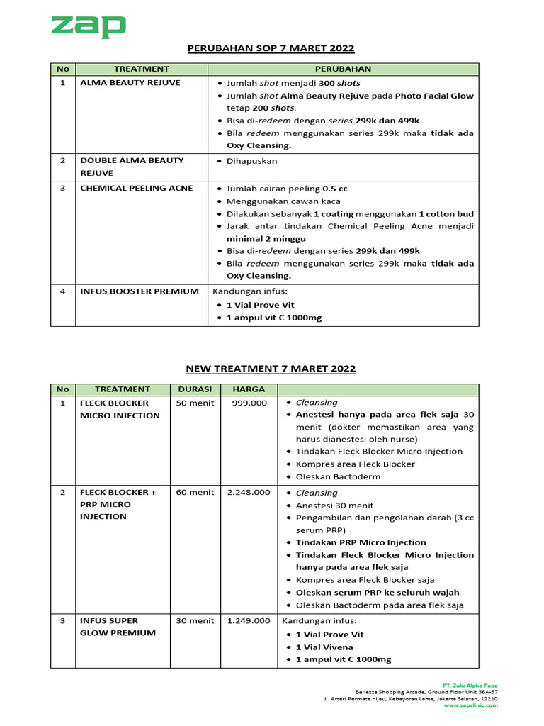 Perubahan SOP Dan New Treatment GP - 7 Maret 2022 | PDF