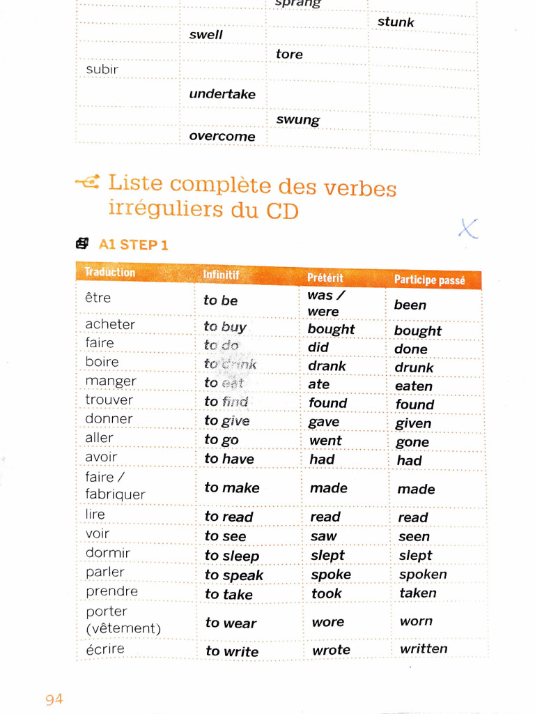 Verbe Irrégulier | PDF