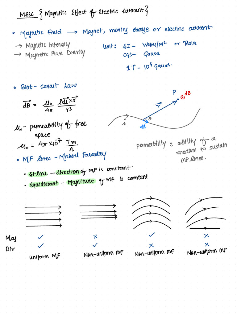 MEEC - Lec 01 - BW2 - 12-09-2024 | PDF | Magnetic Field | Metrology MEEC - Lec 01 - BW2 - 12-09-2024 | PDF | Magnetic Field | Metrology
