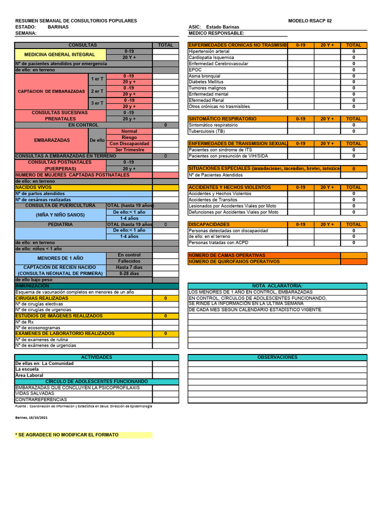 RSCP (4) | PDF | El embarazo | Salud pública