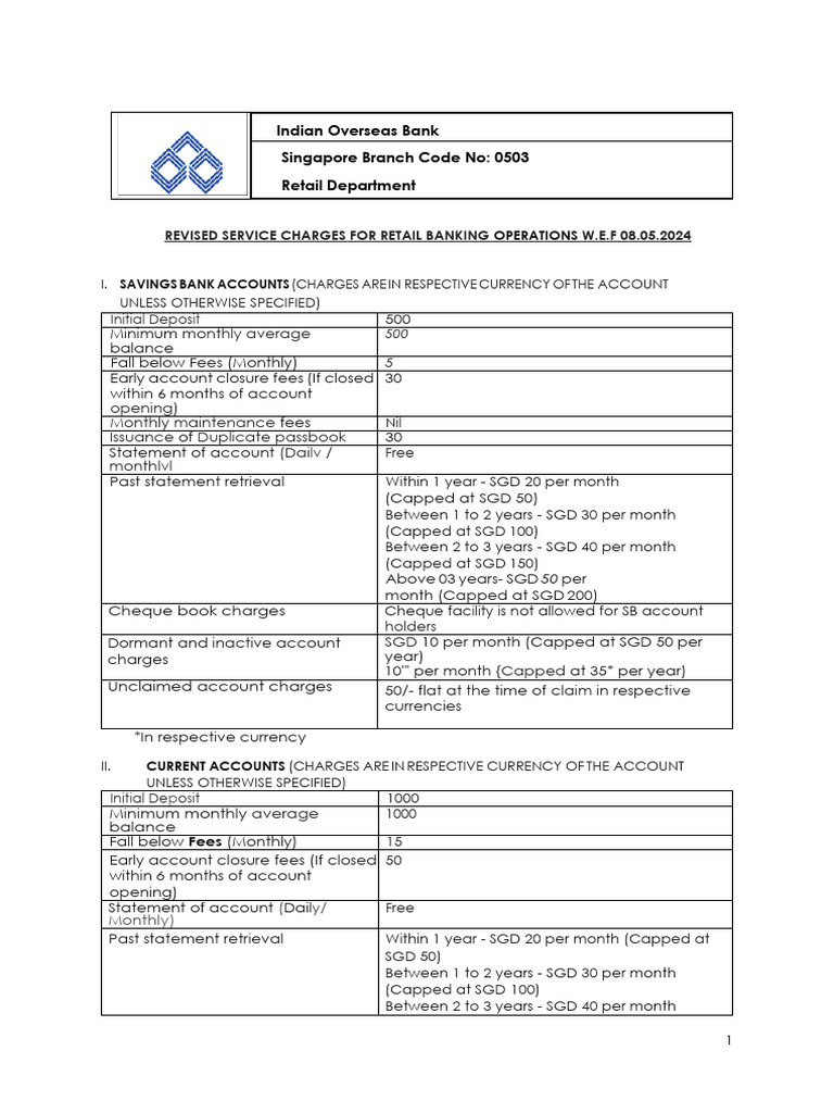 Revised Retail Banking Charges 2024 | PDF | Cheque | Transaction Account