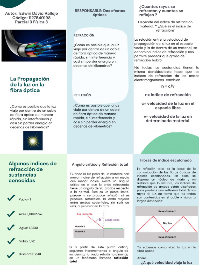 Poster informativo | PDF