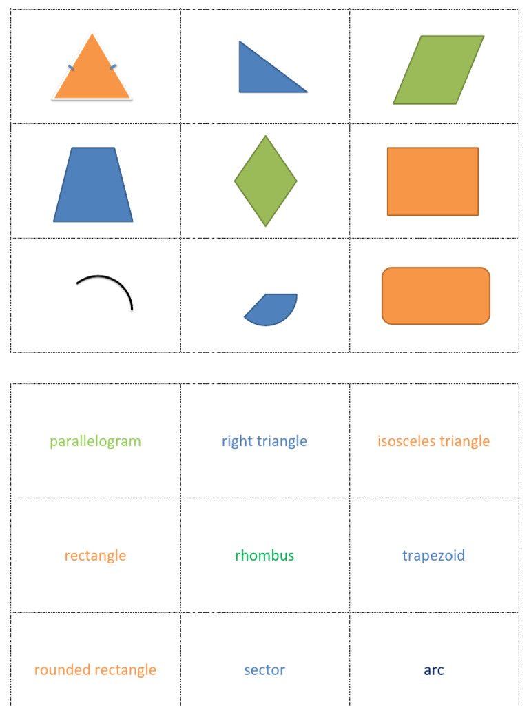 Geometry Flashcards | PDF