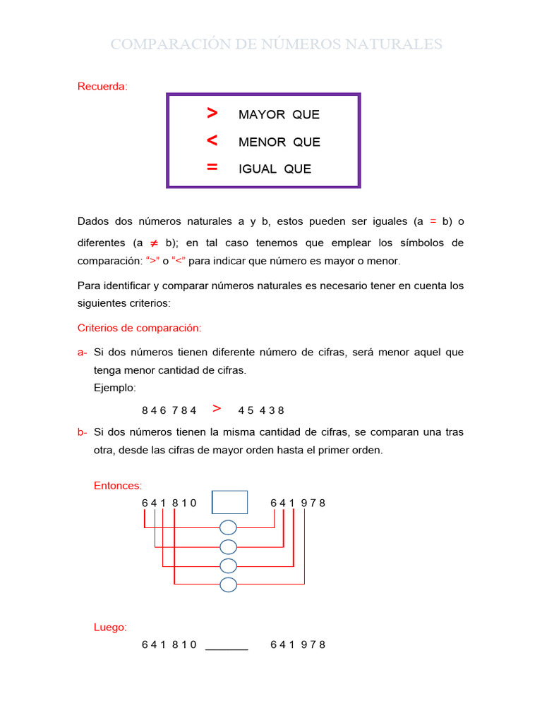 Comparación de Números | PDF