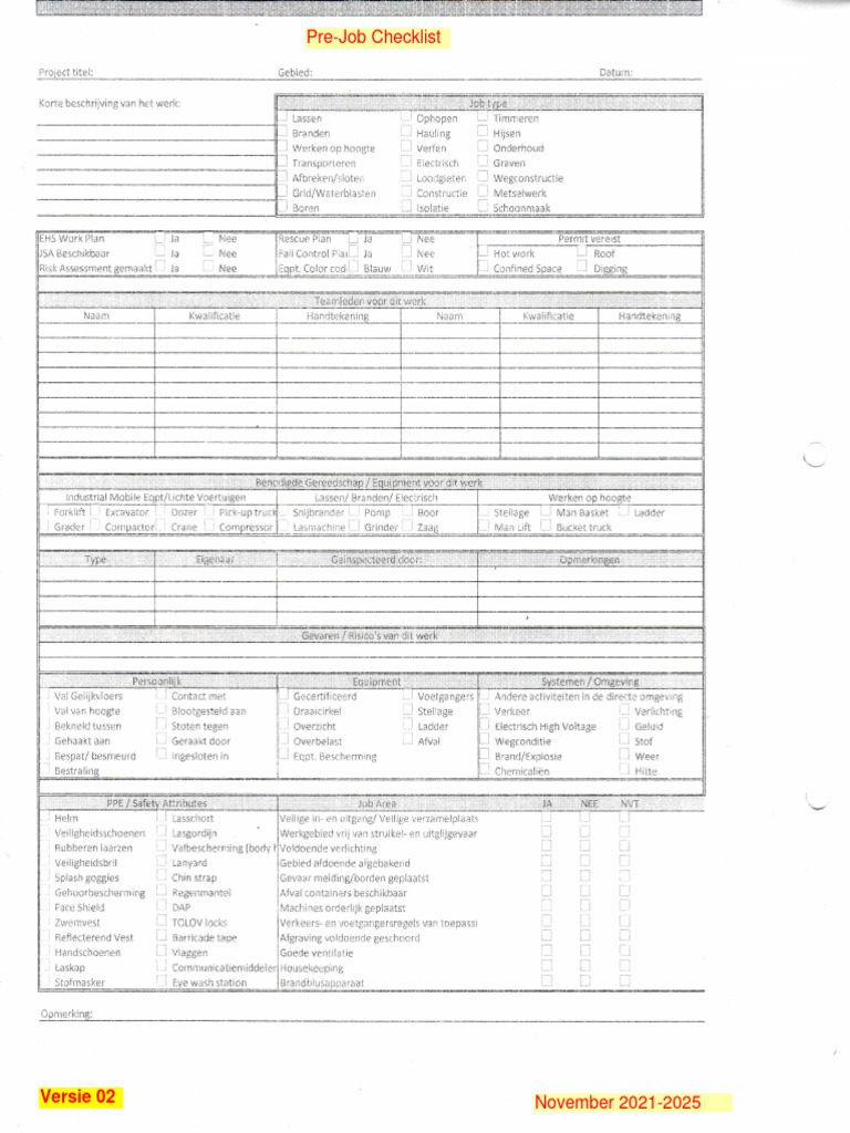 Pro Job Check List | PDF