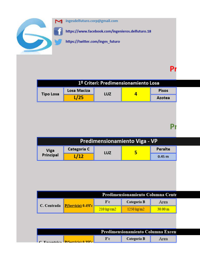 Pre Dimension Amien To | PDF