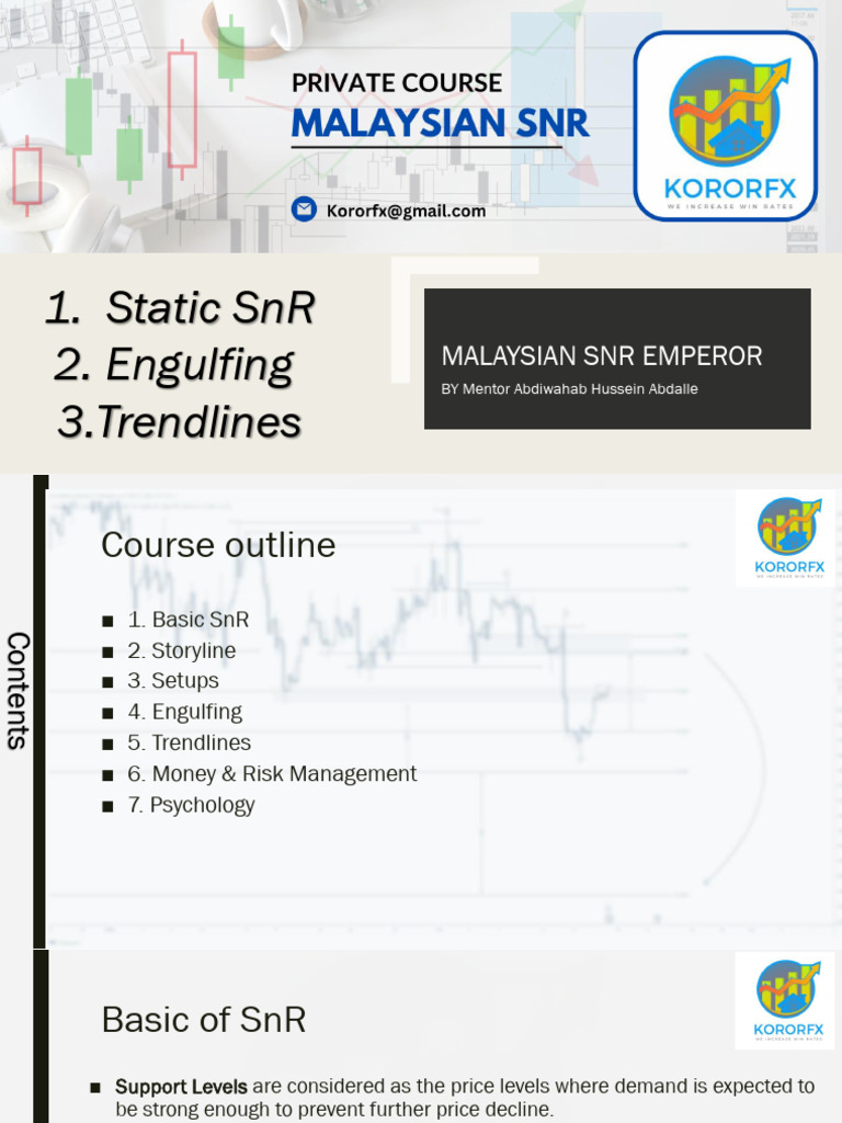 Malaysian SNR Trading Strategy Guide | PDF | Market Trend | Signal To ...