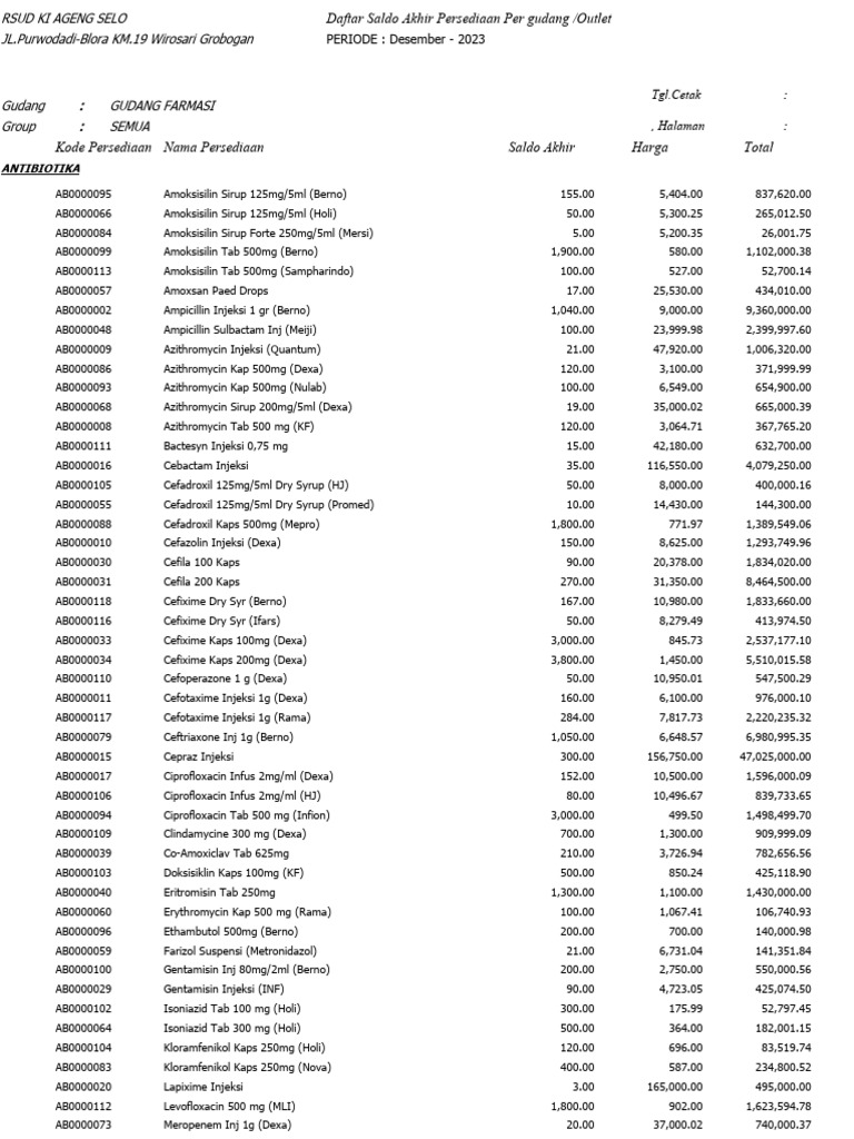 Stok Akhir Tahun | PDF