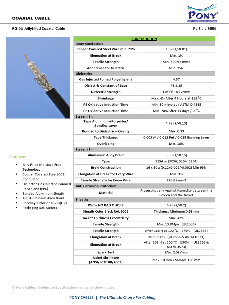 RG-6U 305 Mtrs (Standard) Jelly Filled Coaxial Cable Part # 5006-Min ...
