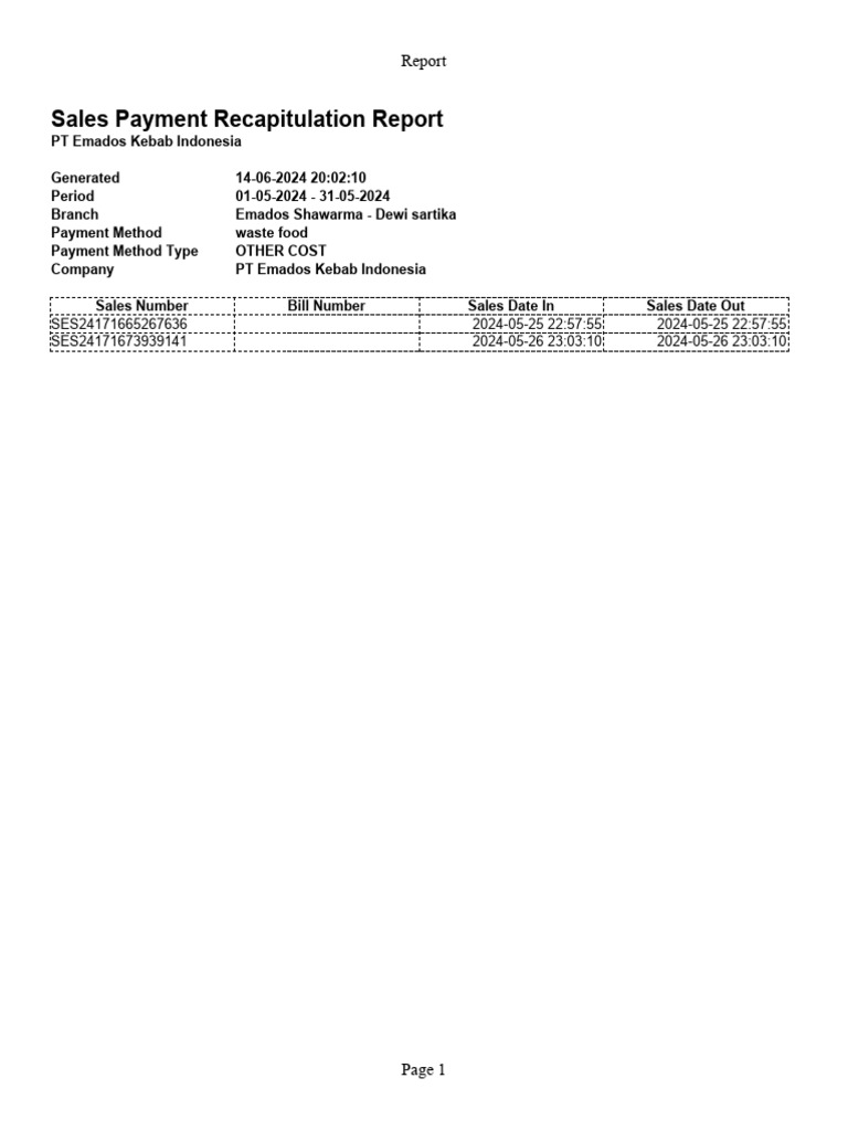 Sales Payment Recapitulation Report - 20240614200210 | PDF | Payments