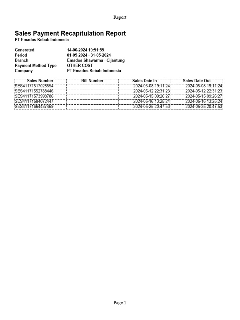 Sales Payment Recapitulation Report - 20240614195155 | PDF | Payments | Services (Economics)