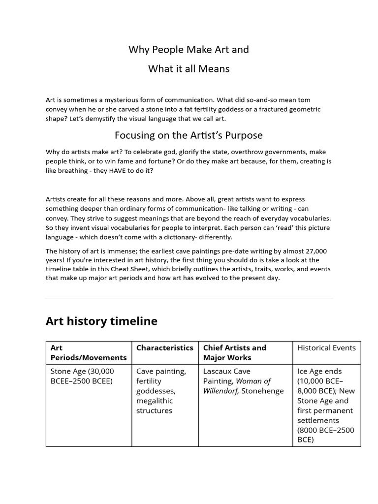 Understanding Art's Purpose and History | PDF | Renaissance | Art Movements