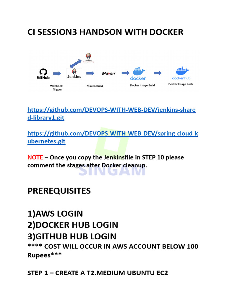 CI Handson With Docker | PDF | Sudo | Software Development