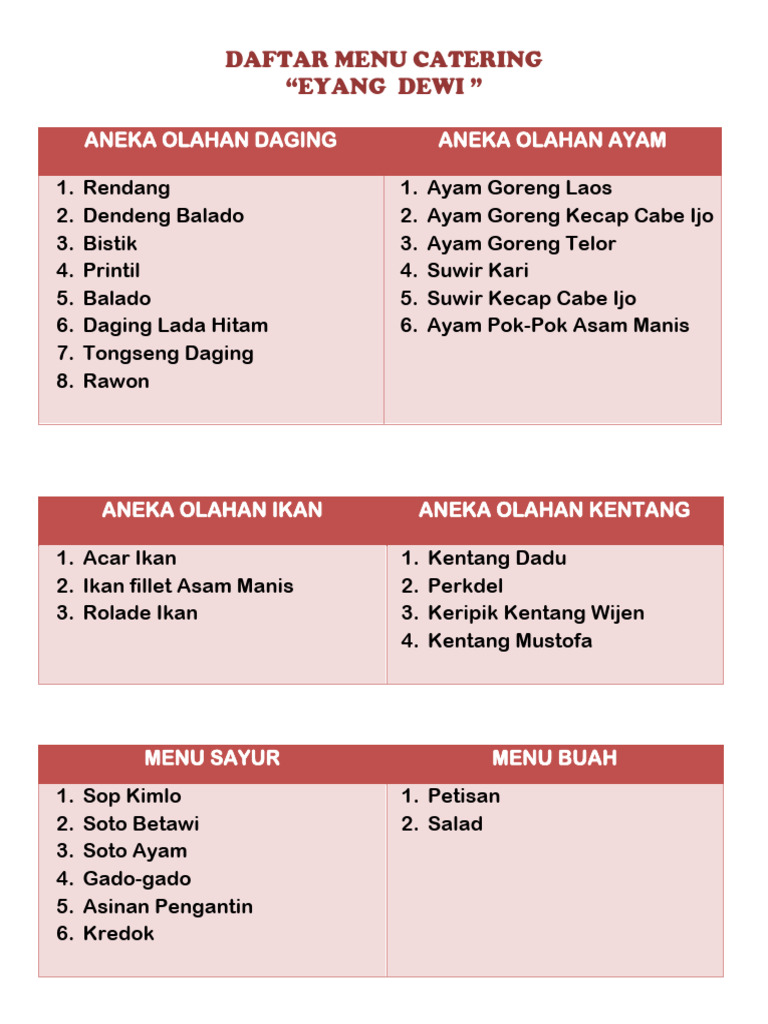 Menu Catering Eyang Dewi Lengkap | PDF