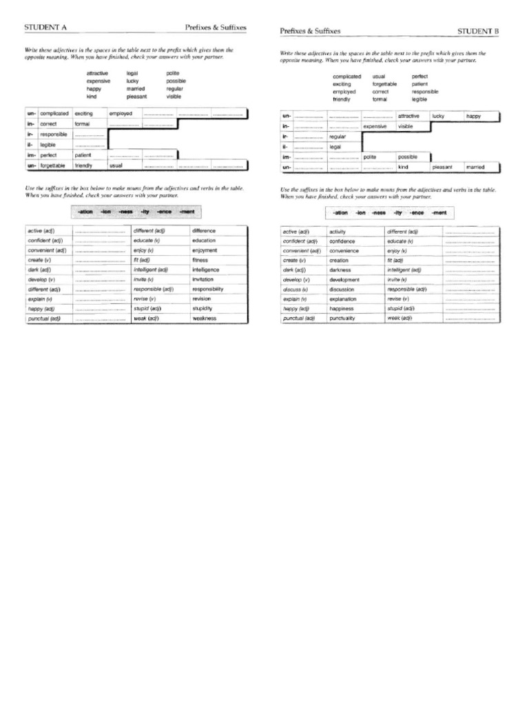 Affixes | PDF