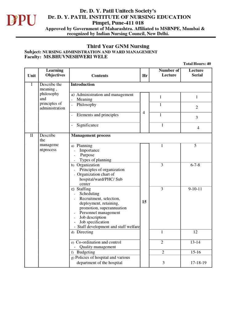 6 Nursing Administration and Ward Management | PDF | Nursing | Health Care