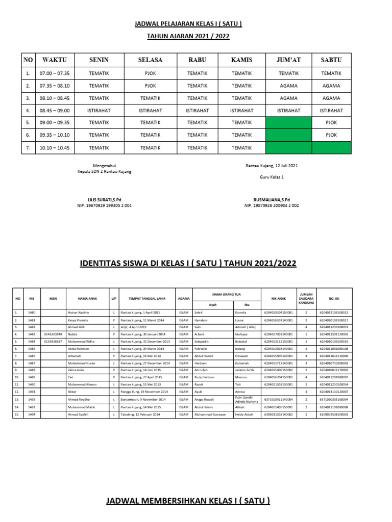 Jadwal Pelajaran Kelas 1 Pdf