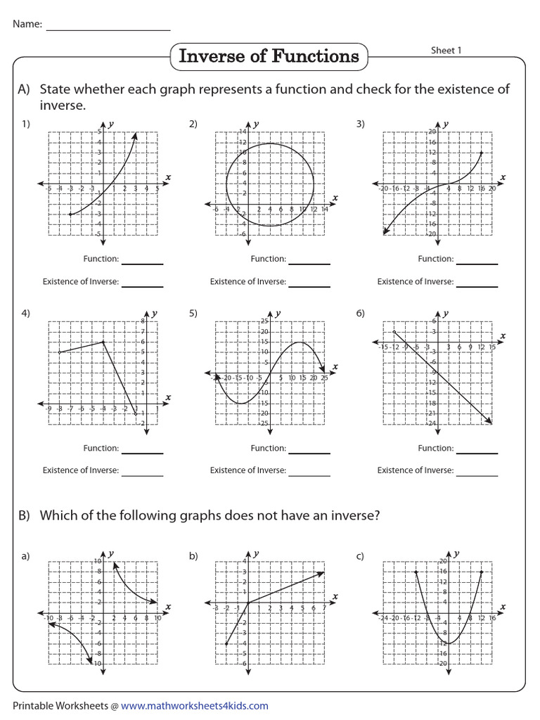 Function Inverse 1 | PDF | Function (Mathematics) | Mathematical Relations Function Inverse 1 | PDF | Function (Mathematics) | Mathematical Relations