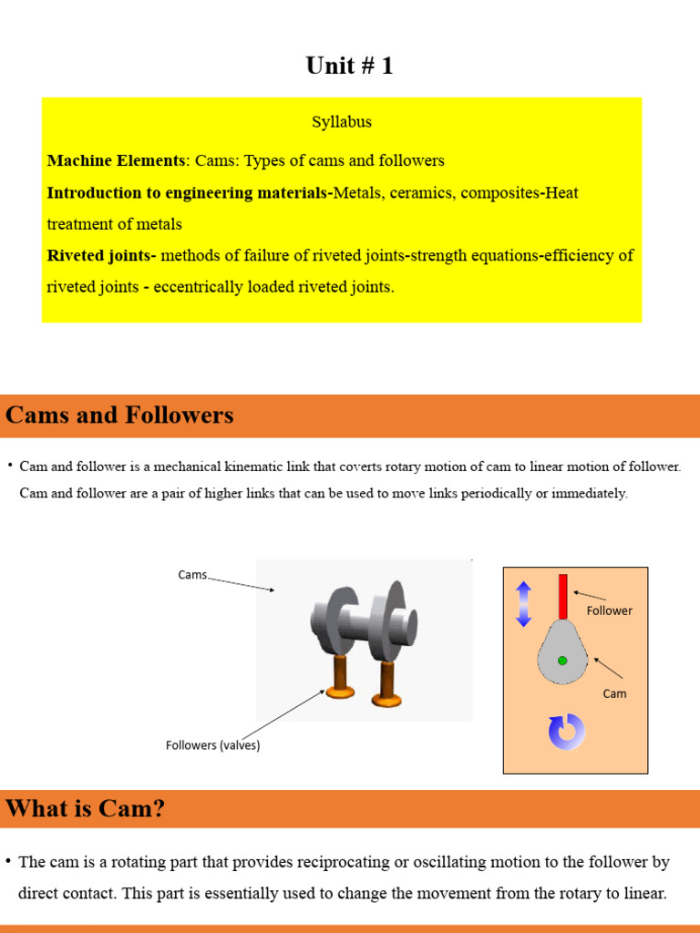 Unit # 1 | PDF | Steel | Heat Treating