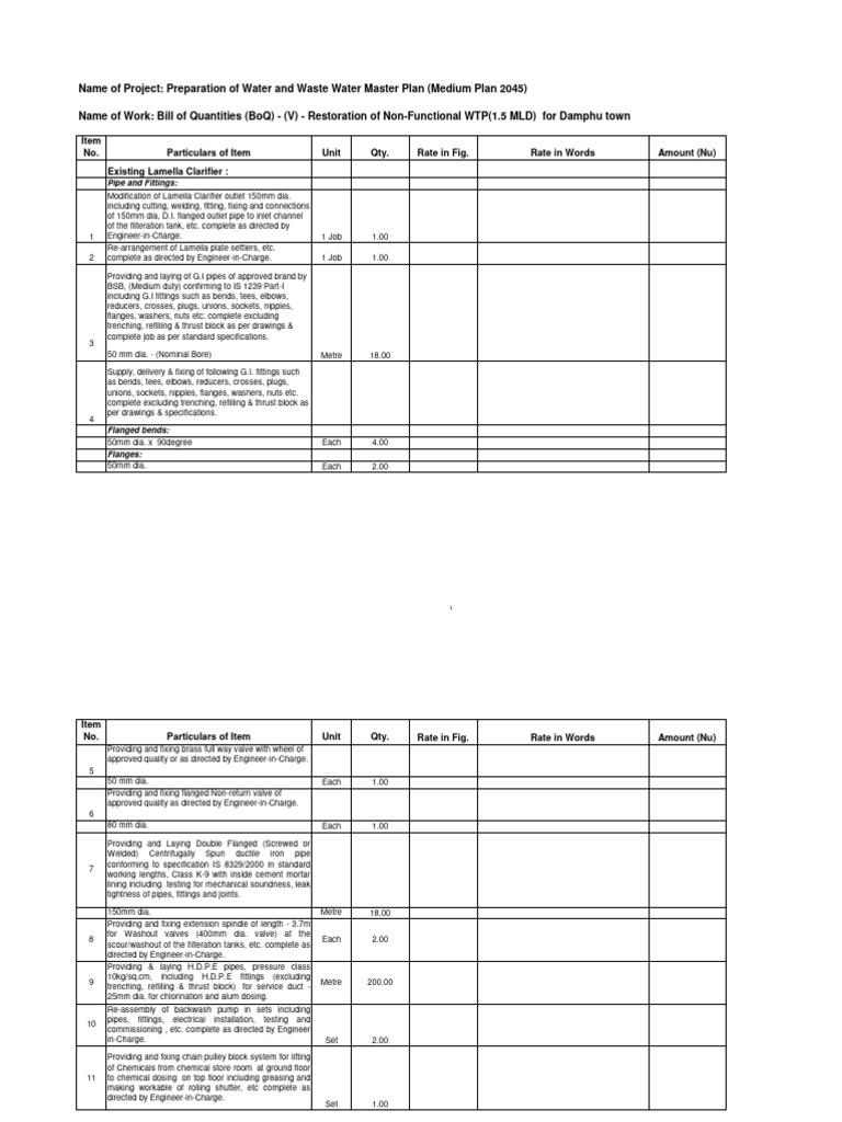 BoQ For Non Functional WTP Rectification | PDF | Ph | Pipe (Fluid ...
