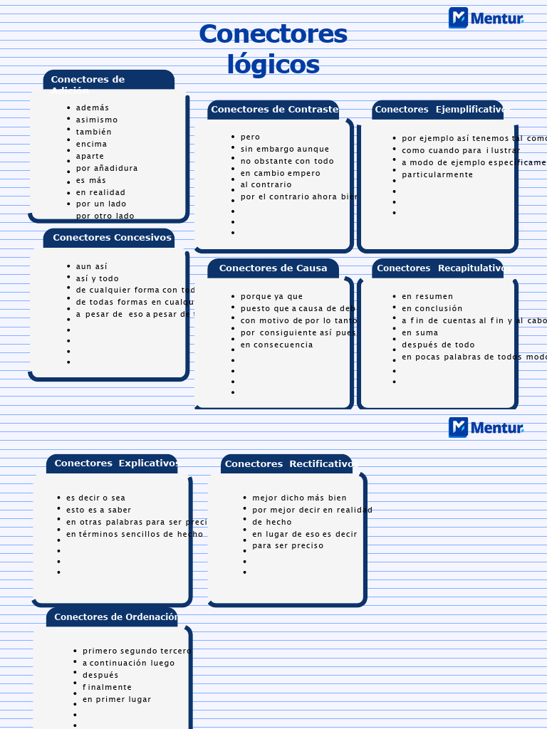 conectores-logicos-normas-apa | PDF