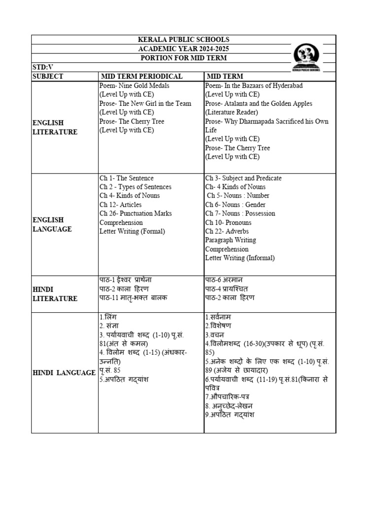 std-V | PDF | Subject (Grammar) | Noun