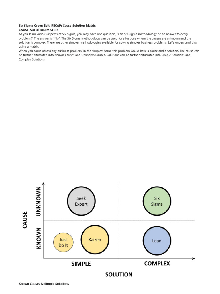 Six Sigma Cause-Solution Matrix Explained | PDF | Six Sigma