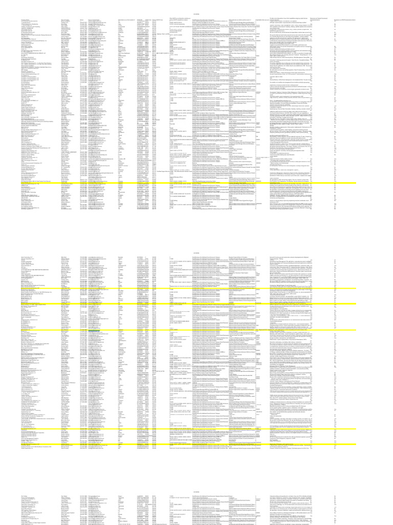 USACE Contractor Database As of 28 FEB 2024 Public | PDF ...
