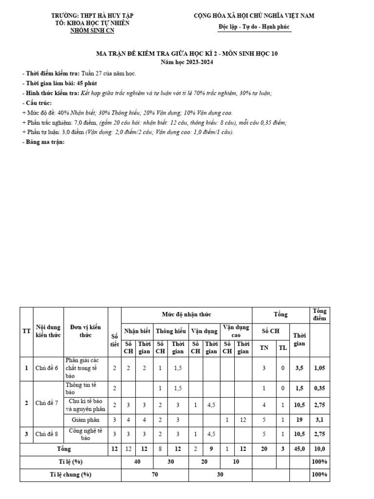 GK2 - Sinh 10 - Ma Tran Va Dac Ta Badea | PDF