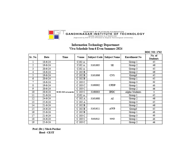Viva Schedule | PDF
