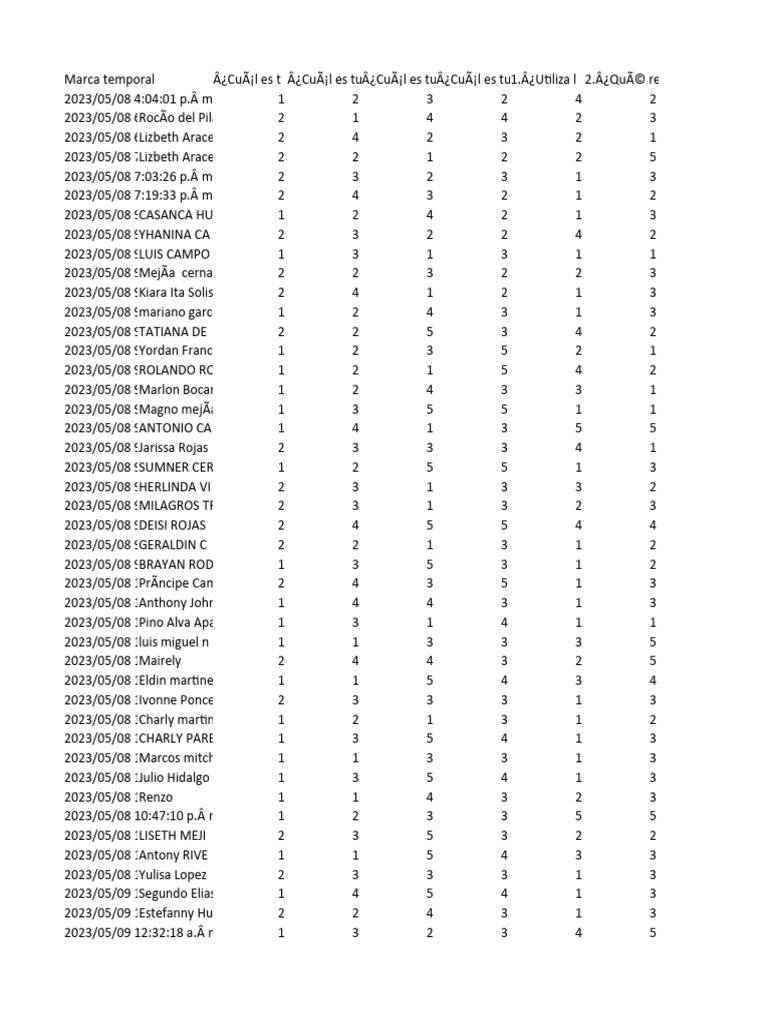 Base de Datos para Proyecto de Estadistica Proyecto. | PDF