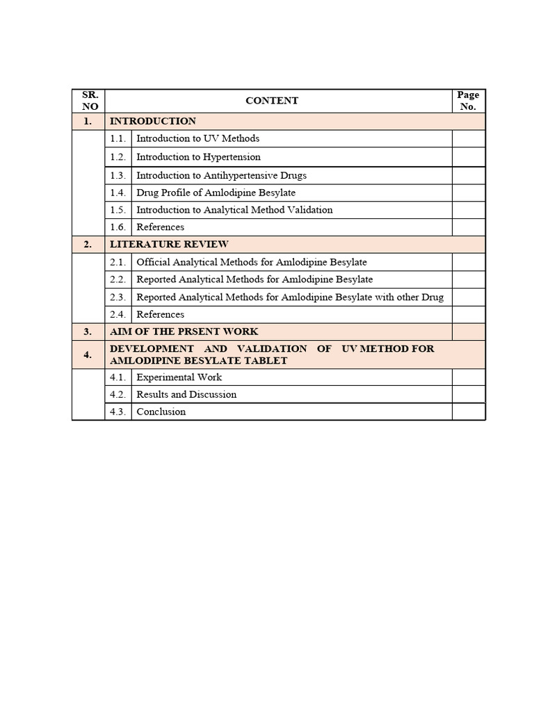 Yash | PDF | Ultraviolet–Visible Spectroscopy | Spectroscopy