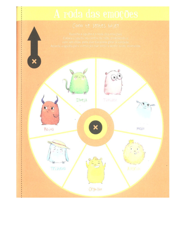 Roda Emoções | PDF