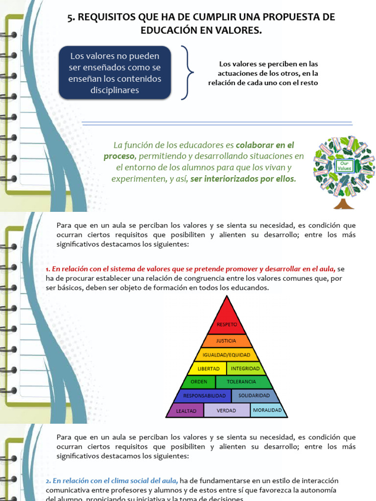 Educación en valores | PDF | Salón de clases | Cognición