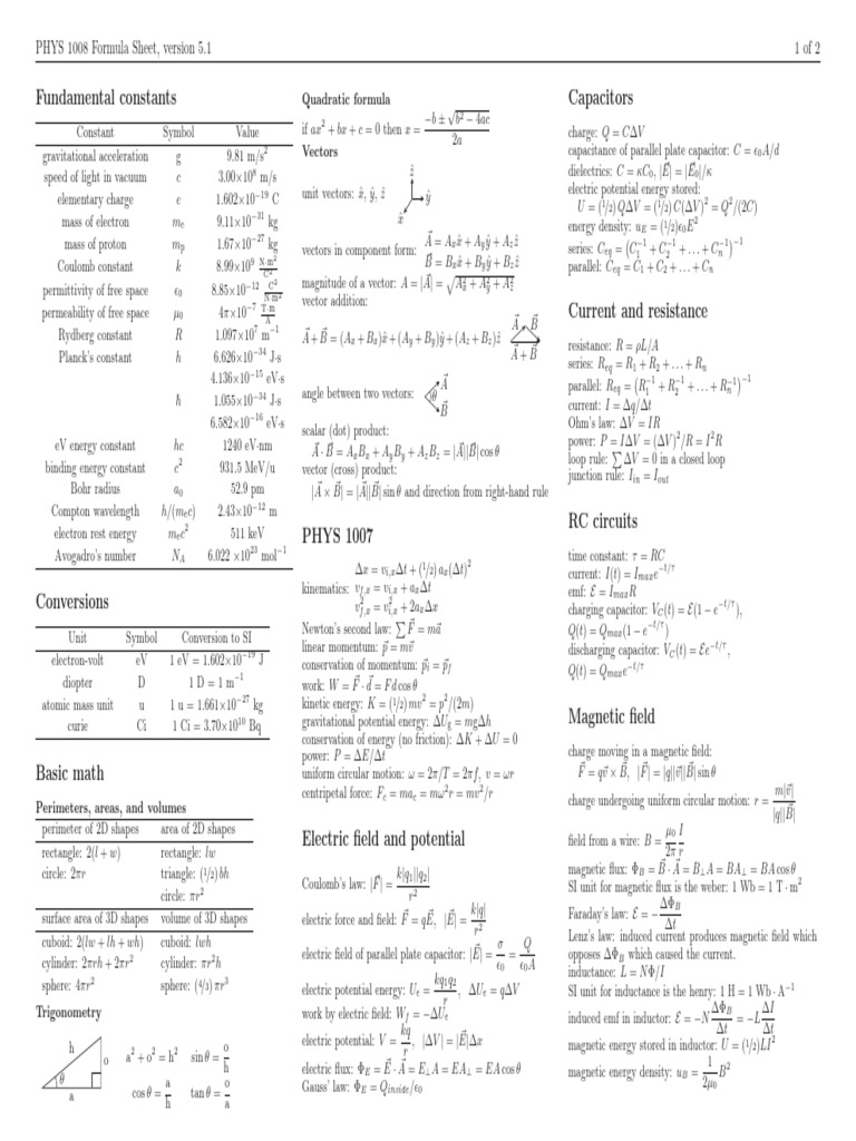 Formula Sheet 1008 | Download Free PDF | Inductance | Electronvolt