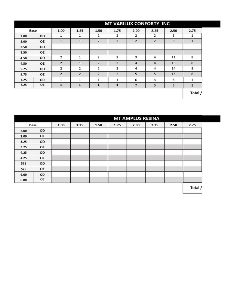 LT Crizal Easy | PDF | Lentes | Ótica