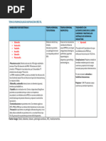 Momentix HPB: Usos y Efectos Secundarios | PDF | Disfunción eréctil ...